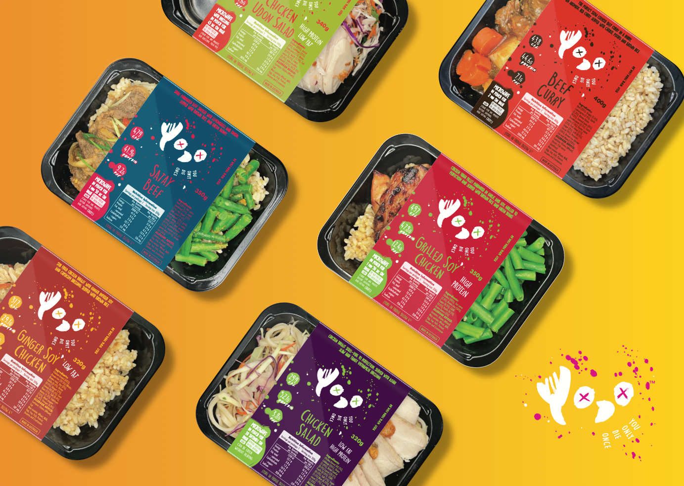 Our Full Range – Yodo